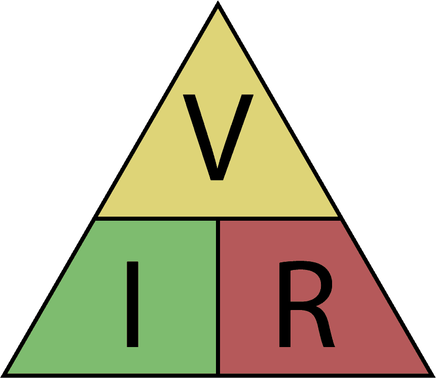 Ohms law triangle Build Electronic Circuits Ohms law triangle Build Electronic Circuits