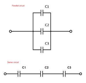 What are Series and Parallel Circuits?
