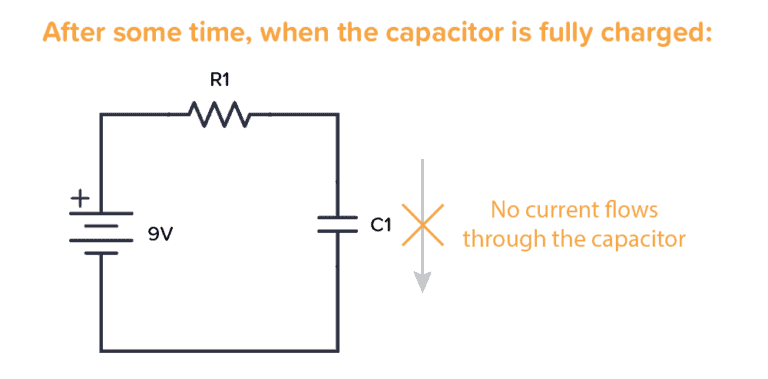 How Capacitors Work - A Tutorial For Hobbyists