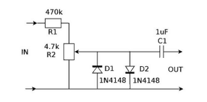 Sound Card Oscilloscope