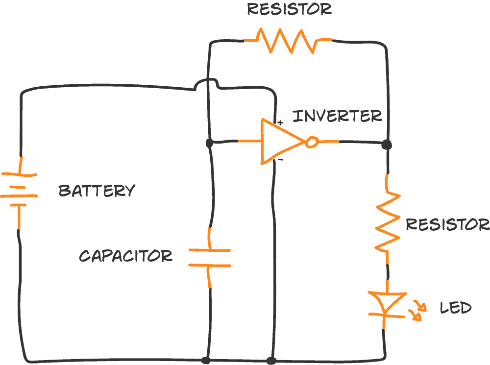 Schematic Diagram Explained