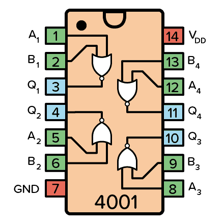 List of 4000 Series IC - Pinouts, Example Circuits, and More