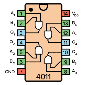 List of 4000 Series IC - Pinouts, Example Circuits, and More