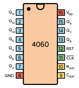 List of 4000 Series IC - Pinouts, Example Circuits, and More
