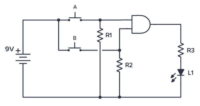 AND Gate - Logic Gates Tutorial