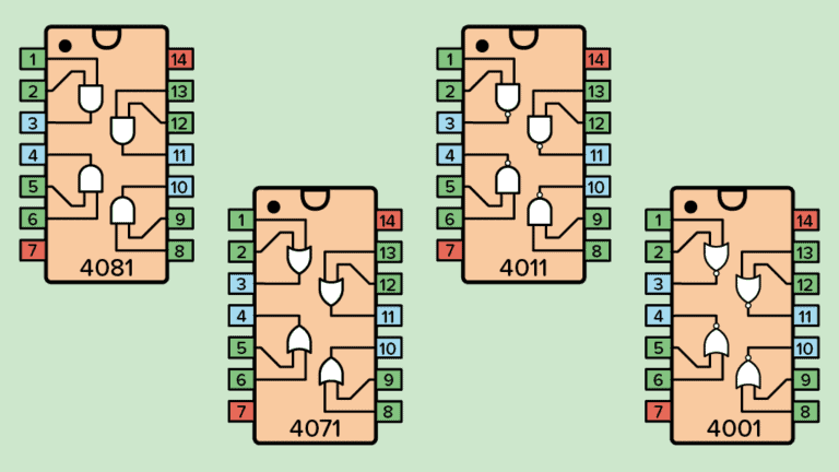 Electronics Explained The Easy Way