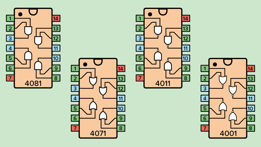 List Of 4000 Series IC Pinouts, Example Circuits, And More, 60% OFF List Of 4000 Series IC Pinouts, Example Circuits, And More, 60% OFF