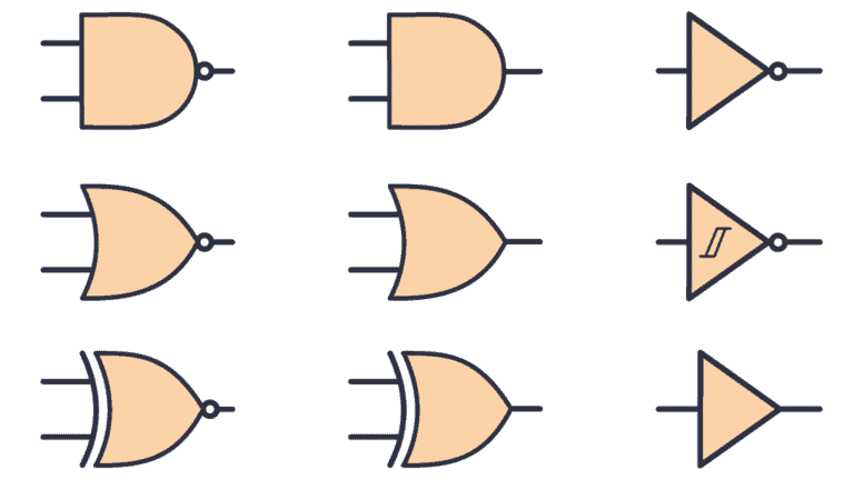 Logic Gates The Beginner s Guide To How They Work
