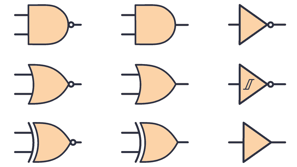 Logic Gates The Beginner s Guide To How They Work