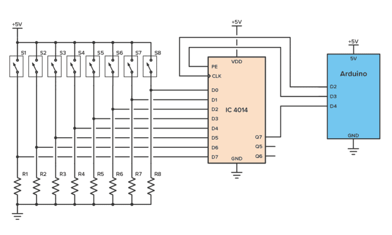 CD4014 - An 8-bit Shift Register With Parallel Inputs