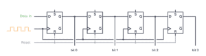 CD4015 - An IC With Two 4-bit Shift Registers