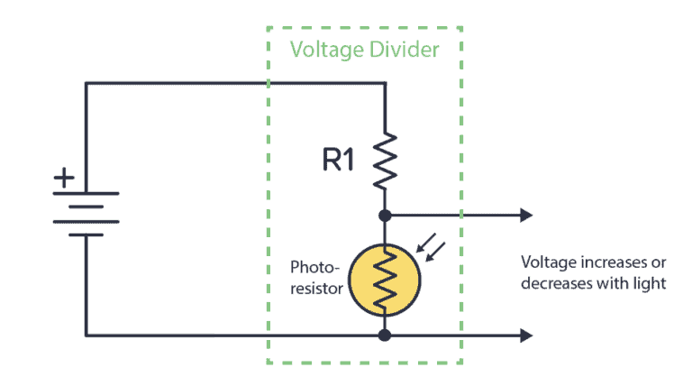 Voltage Divider Tutorial For Beginners