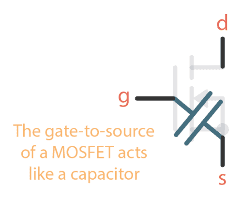 MOSFET Gate Resistor