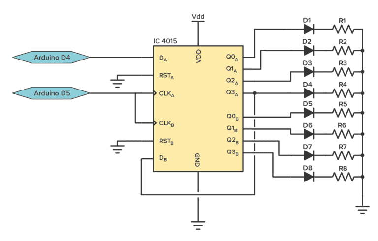 CD4015 - An IC With Two 4-bit Shift Registers