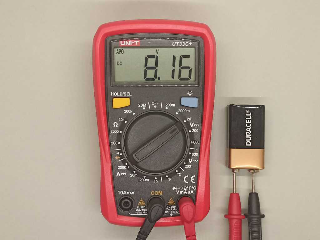 How To Use a Multimeter - The Beginner's Guide