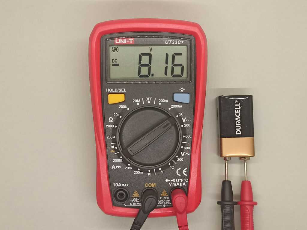 How To Use a Multimeter - The Beginner's Guide