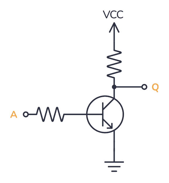 NOT Gate Inverter Logic Gates Tutorial