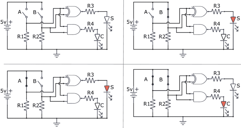 Half Adder Circuit - How it Works