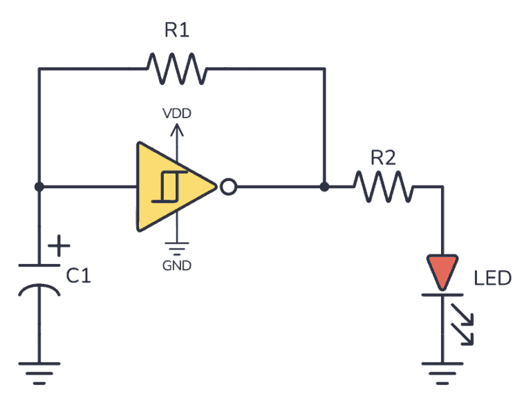 7400 Series Guide: 74HC14/74LS14 (Hex Schmitt-trigger inverters)