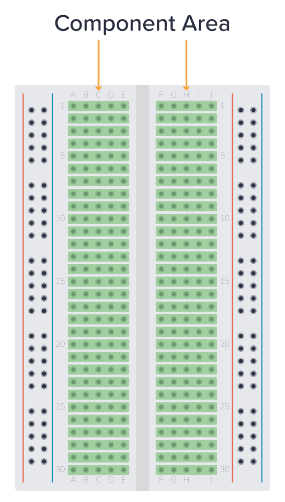 How To Use A Breadboard - The Beginner's Guide