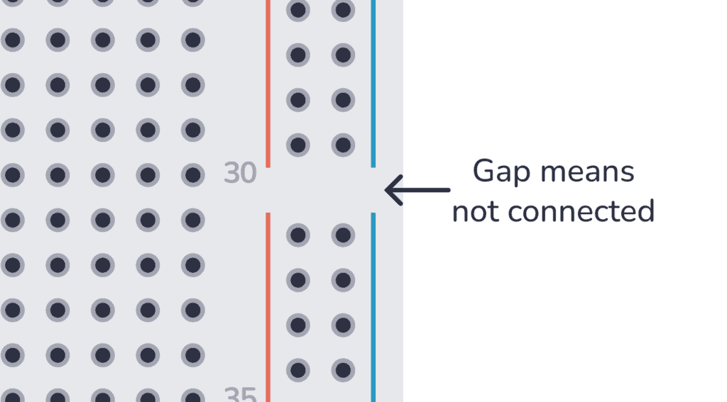 How To Use A Breadboard - The Beginner's Guide