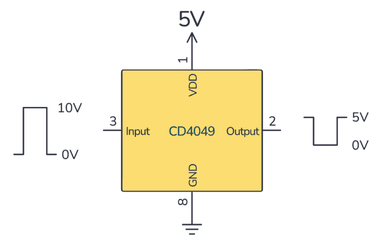 CD4049 - An IC with 6 Inverting Buffers/Converters