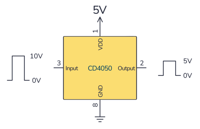 CD4050 - An IC with 6 Buffer/Converters