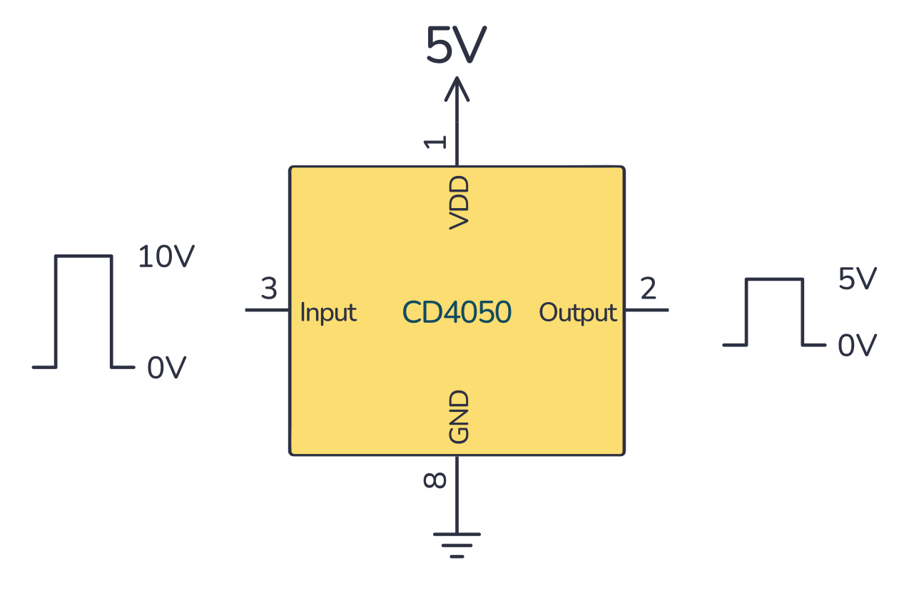 CD4050 - An IC with 6 Buffer/Converters