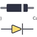 Diodes Archives - Build Electronic Circuits