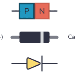 Diodes Archives - Build Electronic Circuits