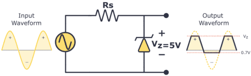 Zener Diode Basics (A Beginner's Guide)