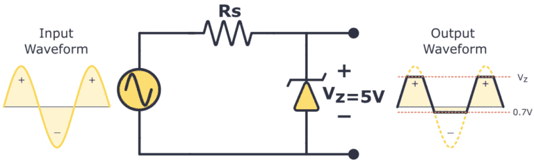 Zener Diode Basics (A Beginner's Guide)