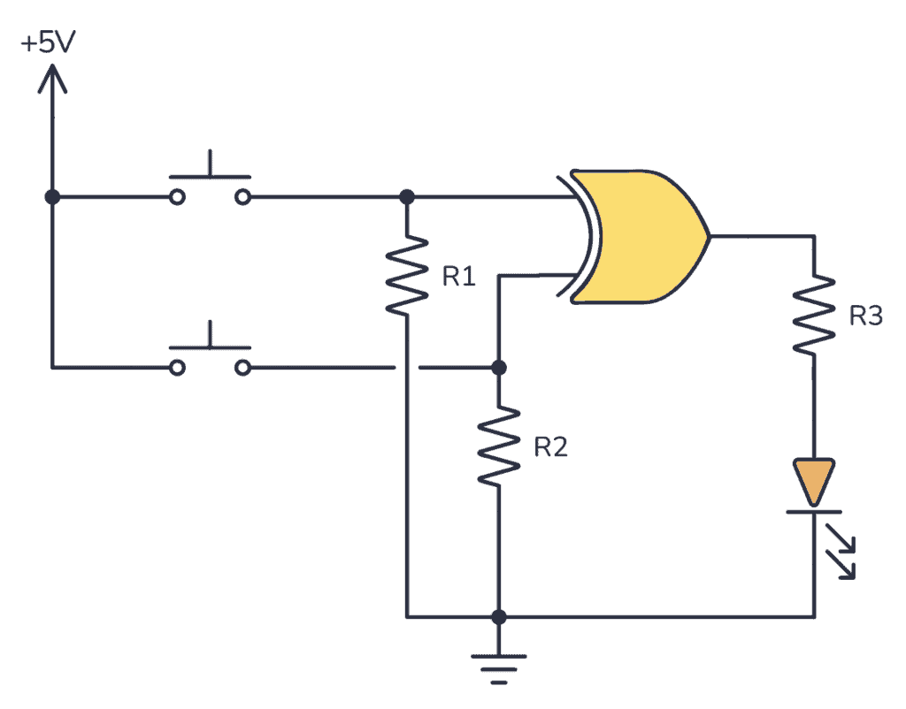 7400 Series Guide: 74HC86/74LS86 (XOR gates)