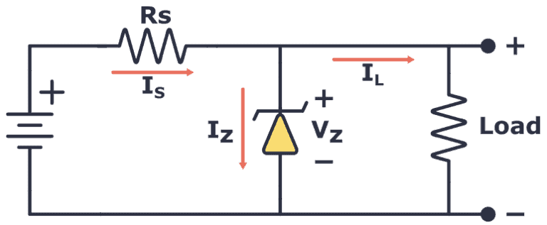 Zener Diode Basics (A Beginner's Guide)