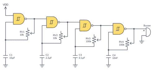 7400 Series Guide: 74HC132/74LS132 (NAND gates)