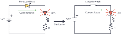 Schottky Diode: A Beginner’s Guide