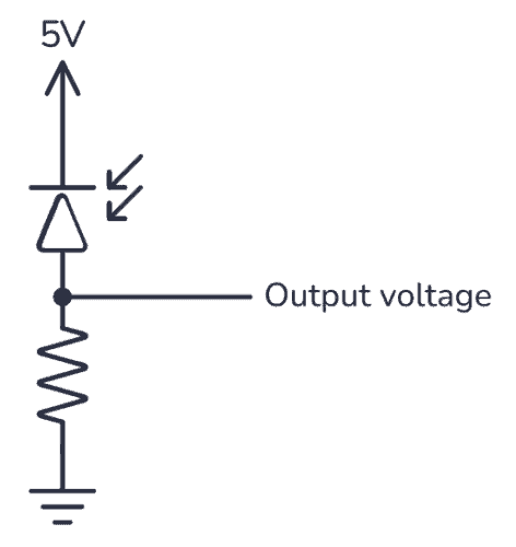 Photodiode - A Beginner's Guide