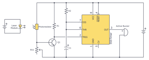 Laser Diode: The Ultimate Beginner’s Guide