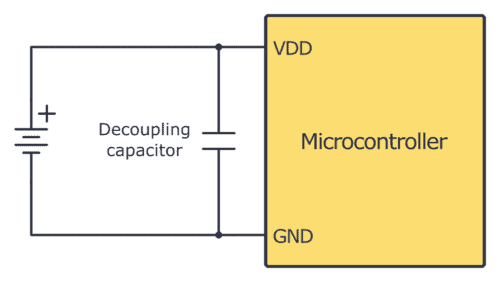 How Capacitors Work - A Tutorial For Hobbyists