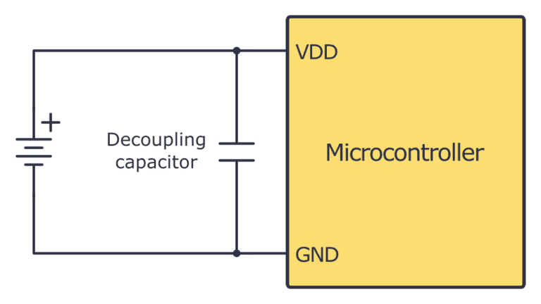 How Capacitors Work - A Tutorial For Hobbyists