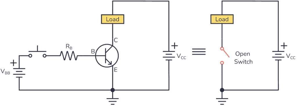 Bipolar Junction Transistor - A Getting Started Guide for Beginners