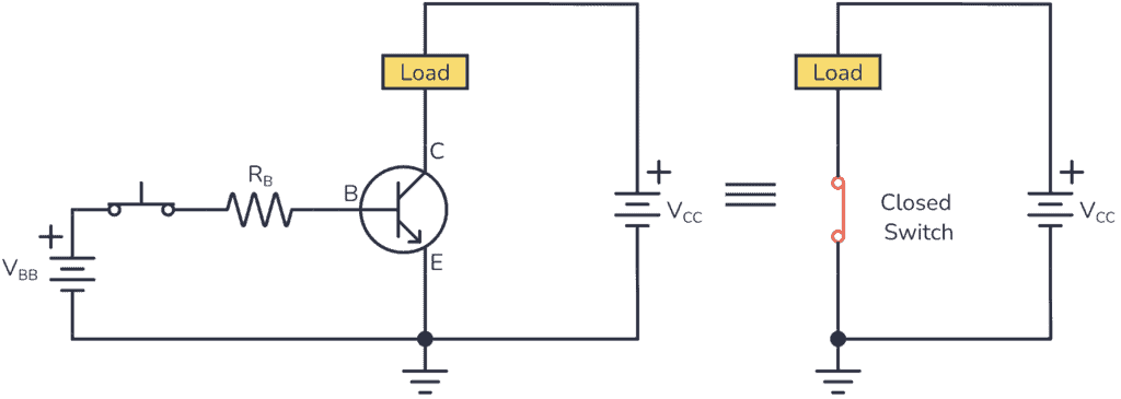 Bipolar Junction Transistor - A Getting Started Guide for Beginners