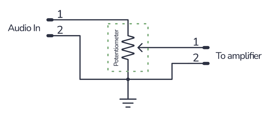 The Potentiometer: Pinout, Wiring, and How It Works