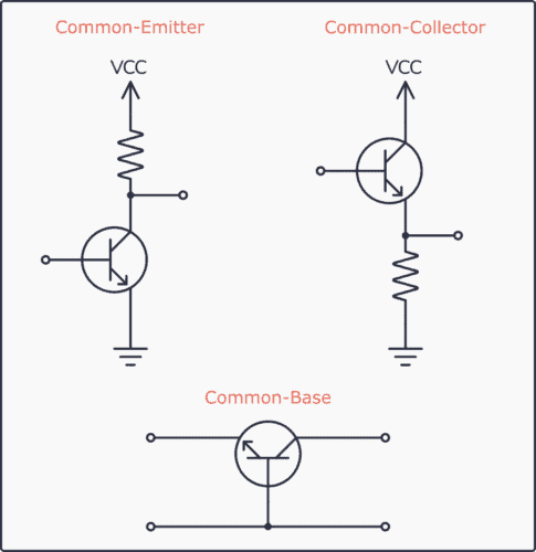 Bipolar Junction Transistor - A Getting Started Guide for Beginners