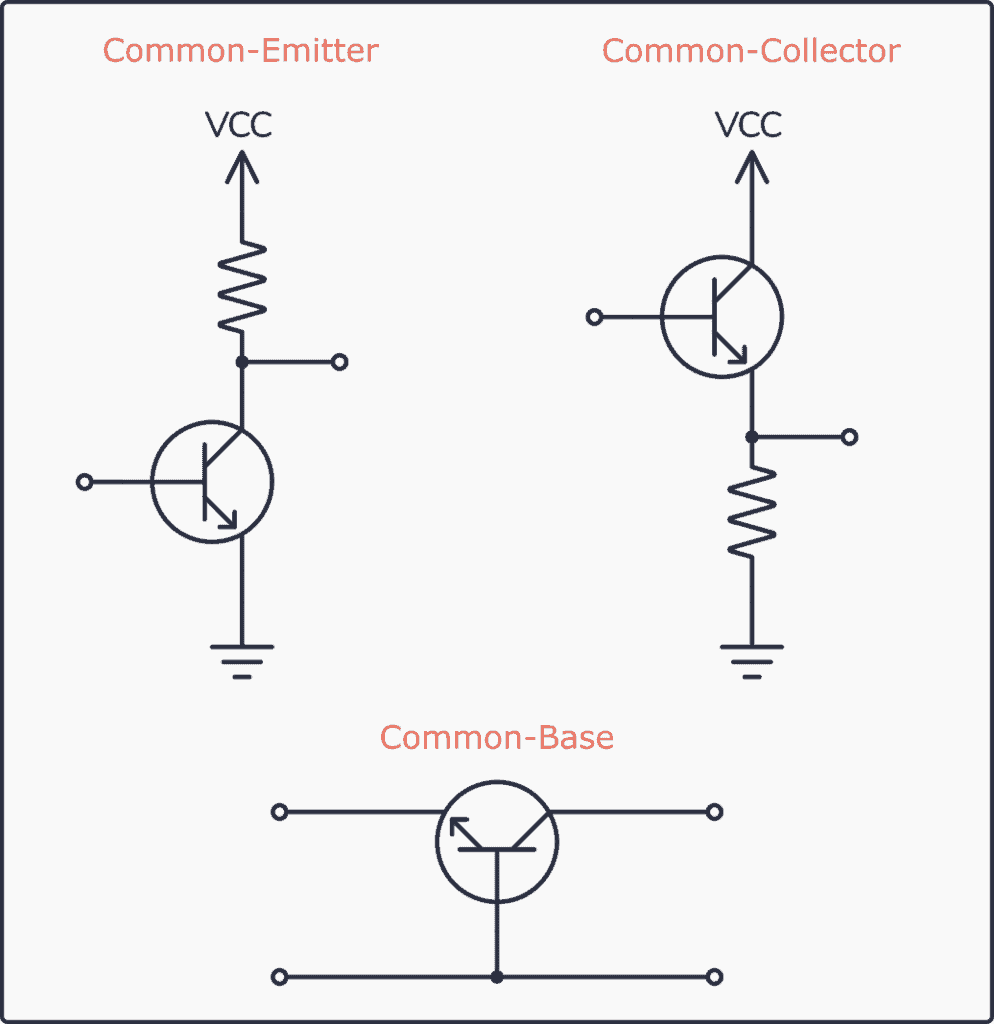 Bipolar Junction Transistor - A Getting Started Guide for Beginners Bipolar Junction Transistor - A Getting Started Guide for Beginners