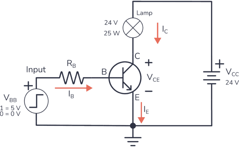The Transistor as a Switch: A Practical Guide for Beginners