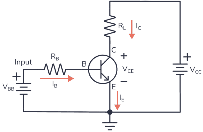 Bipolar Junction Transistor - A Getting Started Guide for Beginners