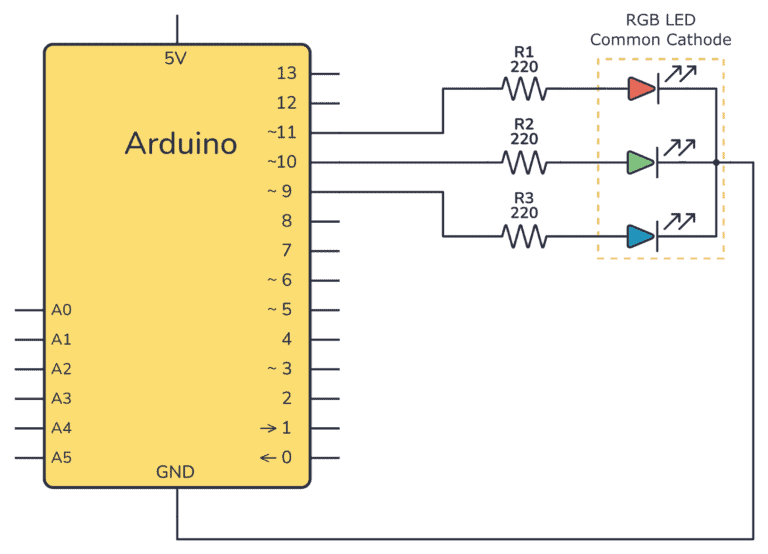 Arduino RGB LED Guide: Easy Setup and Code Examples