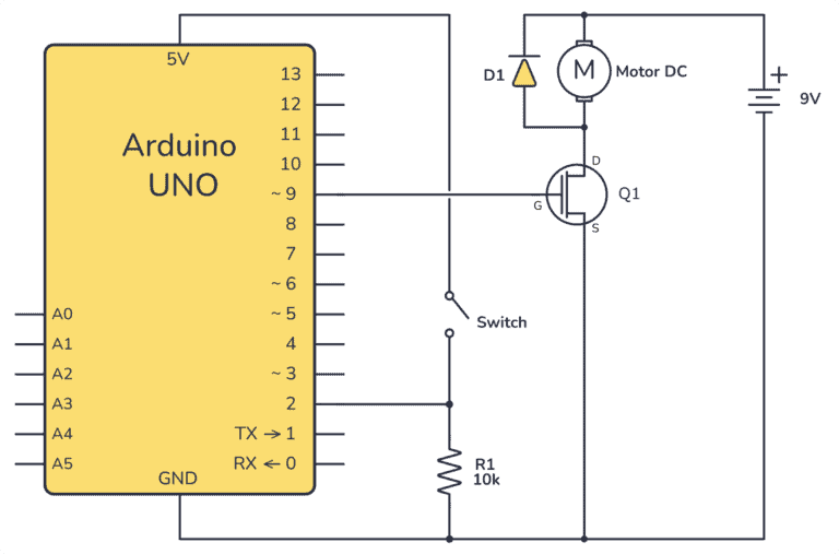 Arduino Motor Guide: How to Drive a DC Motor