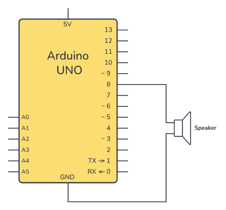 Arduino Speaker Tutorial: Play Melodies with Your Arduino